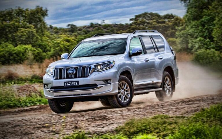 A Comprehensive Guide to 12 Different Types of Cars From Sedans to SUVs